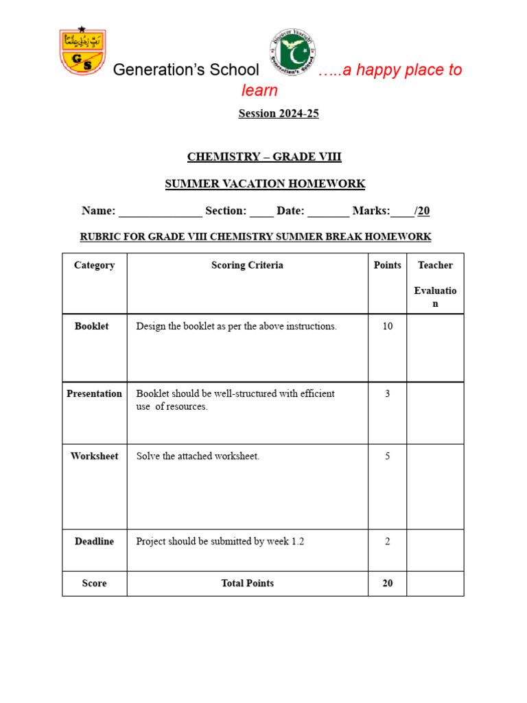 Chem Viii Summer Break HW Rubric | PDF