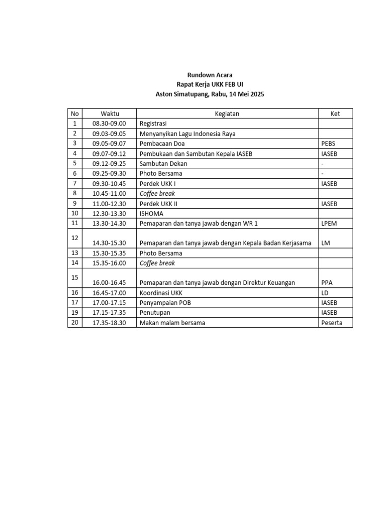 Rundown Acara | PDF