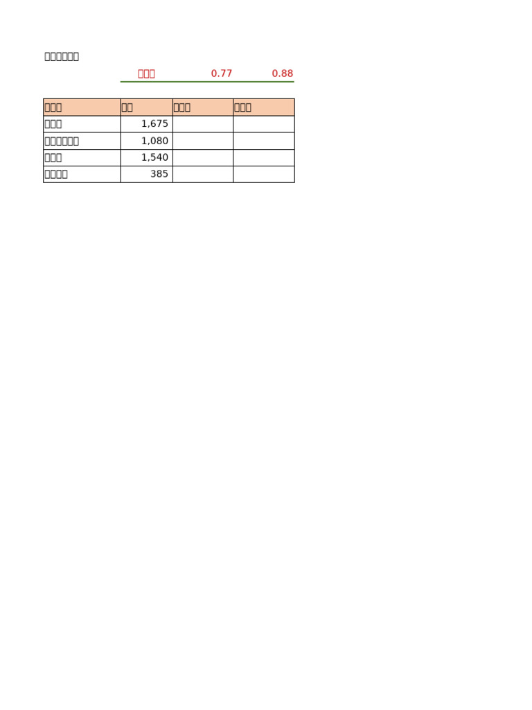 Sec 24 | PDF