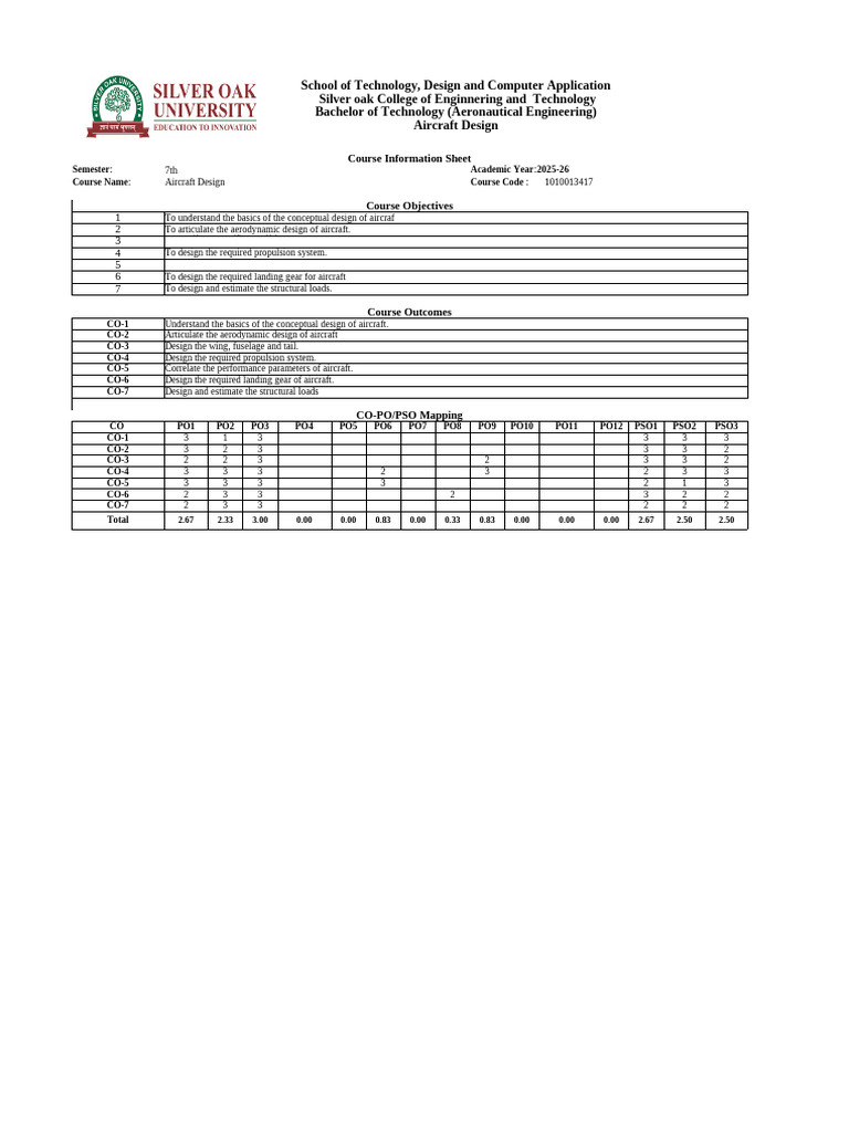 Aircraft Design Course File Information | PDF | Aircraft | Aerospace ...