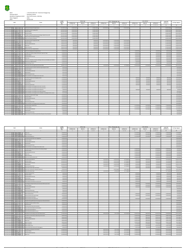 RANGKAP 2 SPJ Fungsional Juni 2025 | PDF