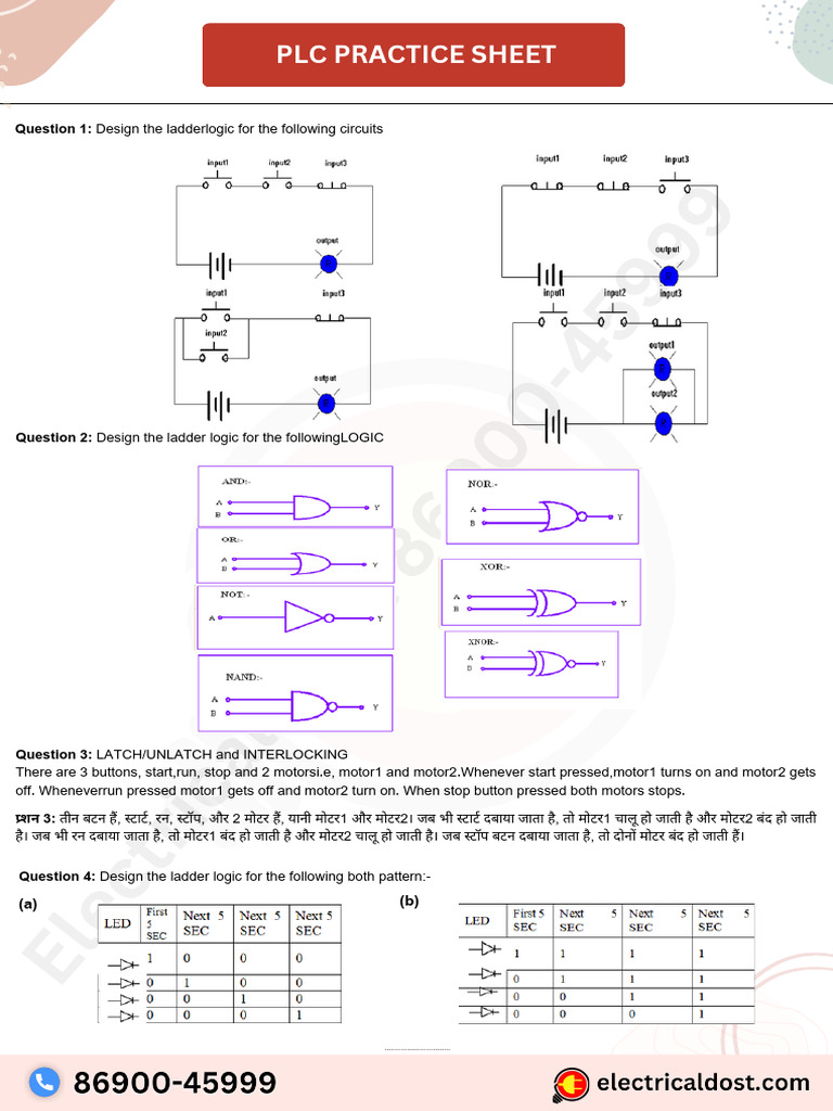 PLC Task Sheet Short | PDF