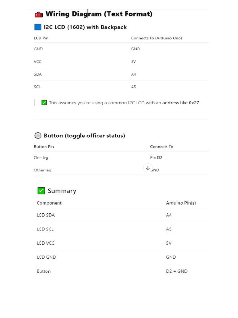 I Am Busy Code | PDF