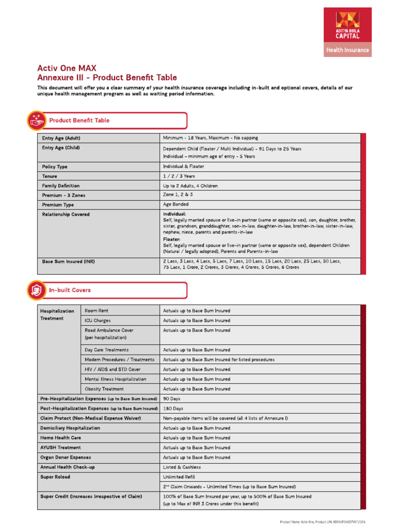Aditya Birla Active One Max Brochure | PDF