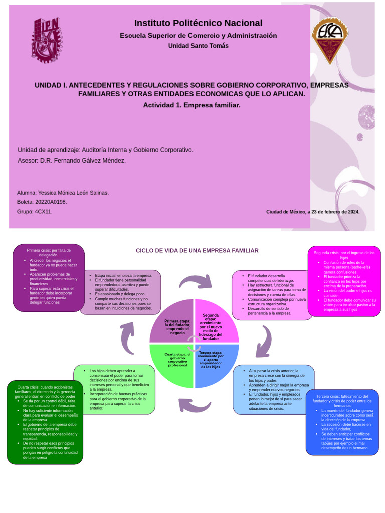 S2a1 Equipo2 | PDF | Iniciativa empresarial | Economias