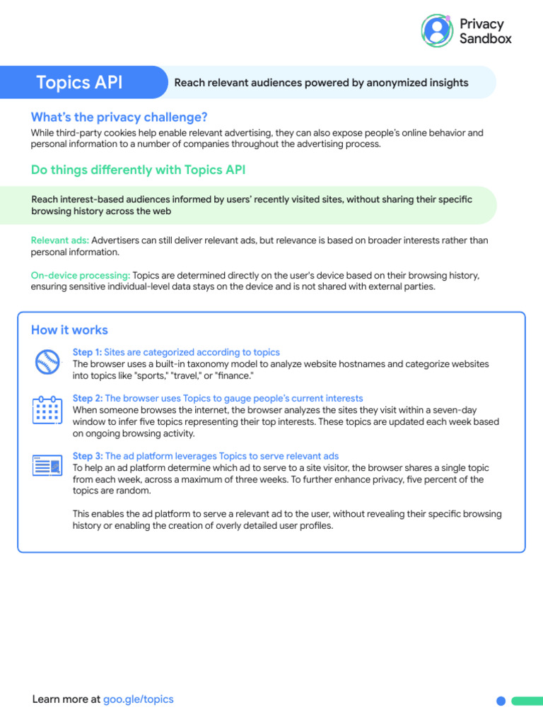 Topics API: Privacy-First Ad Targeting | PDF