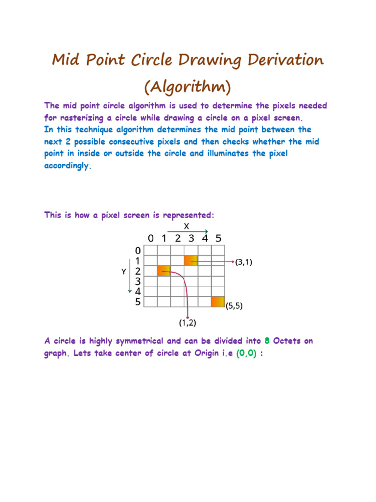 Midpoint Circle Drawing Algorithm | PDF | Circle | Cartesian Coordinate ...