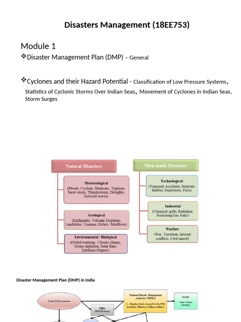 Cyclone Disaster Management Overview | PDF