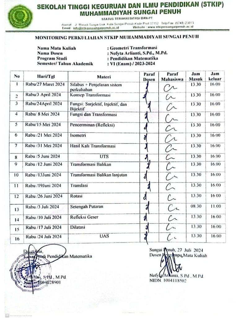Monitoring Geo Transformasi | PDF
