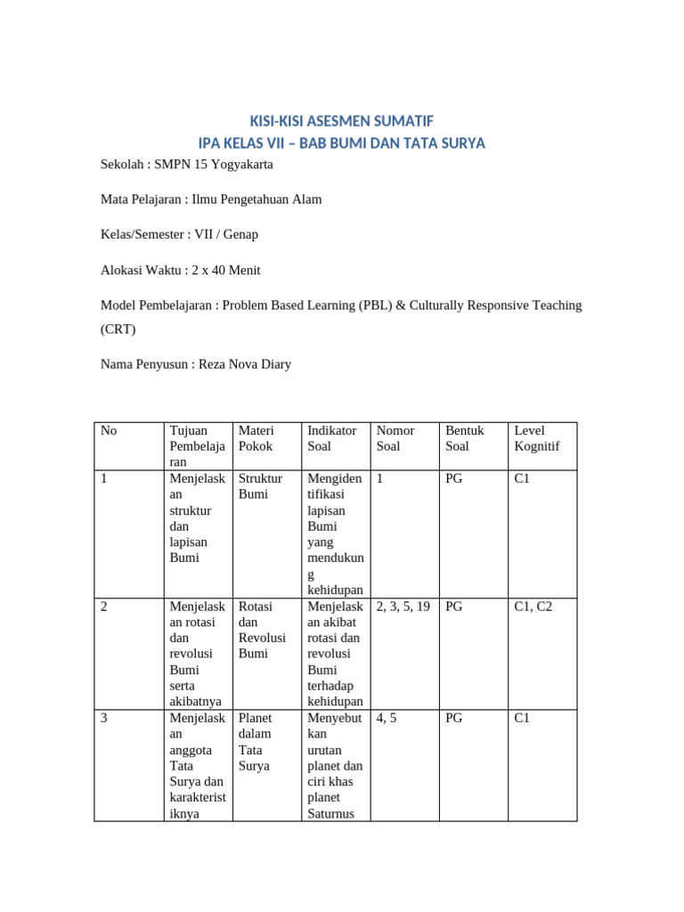 Kisi-Kisi Asesmen Sumatif IPA Kelas 7 | PDF