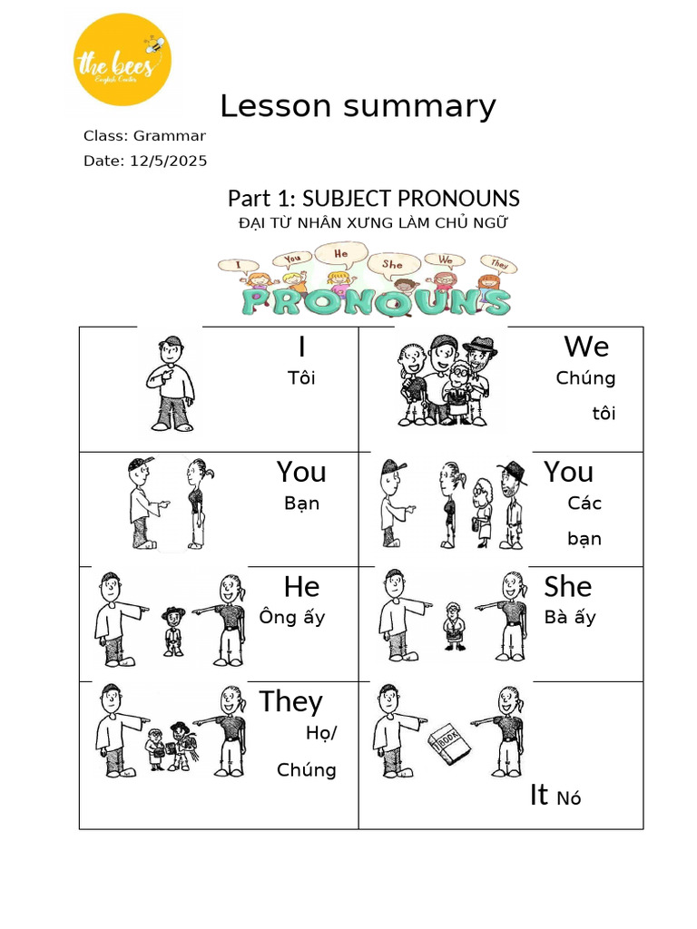 Day 1 - Lesson Summary | PDF