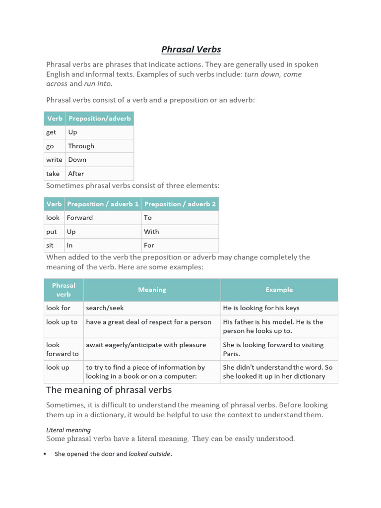 1.phrasal Verbs - Introduction | PDF | Verb | Adverb