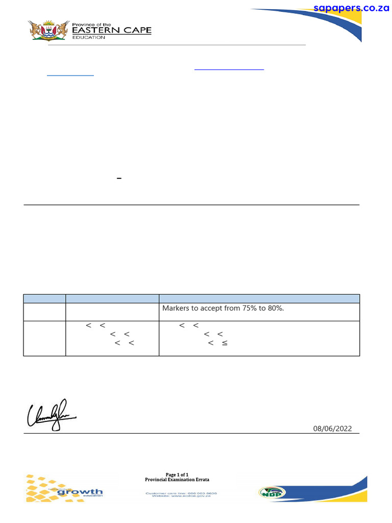 Mathematics P2 Memo Erratum June Common2022 | PDF