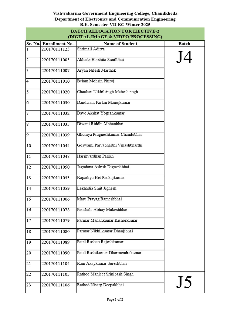 Batch Allocation - 7 - DIVP | PDF