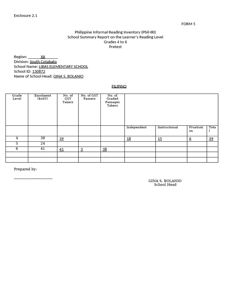 Form5 Phil-IRI Enclosure 2 | PDF