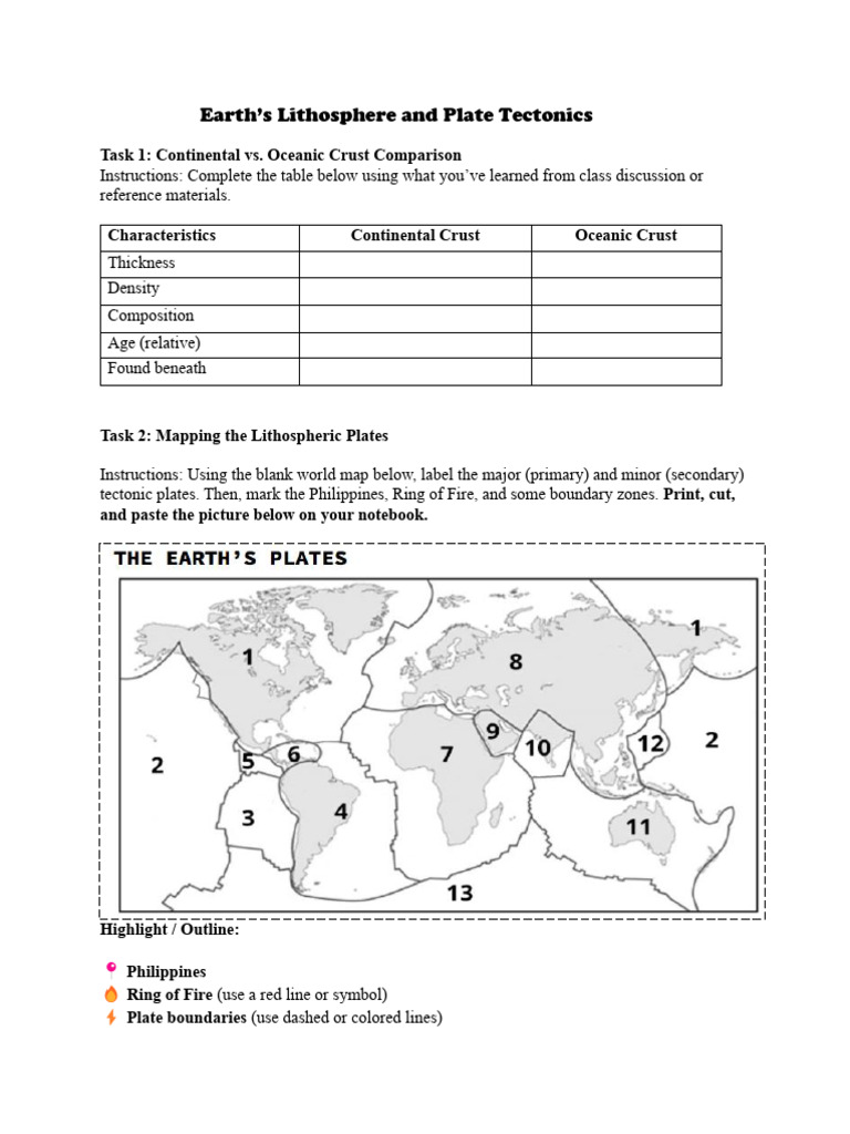 Earths Lithosphere and Plate Tectonics | PDF