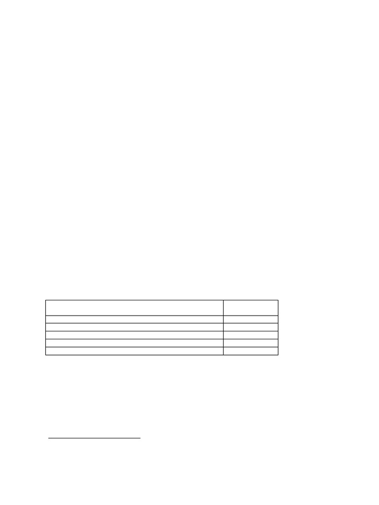 Cash Confirmation | PDF