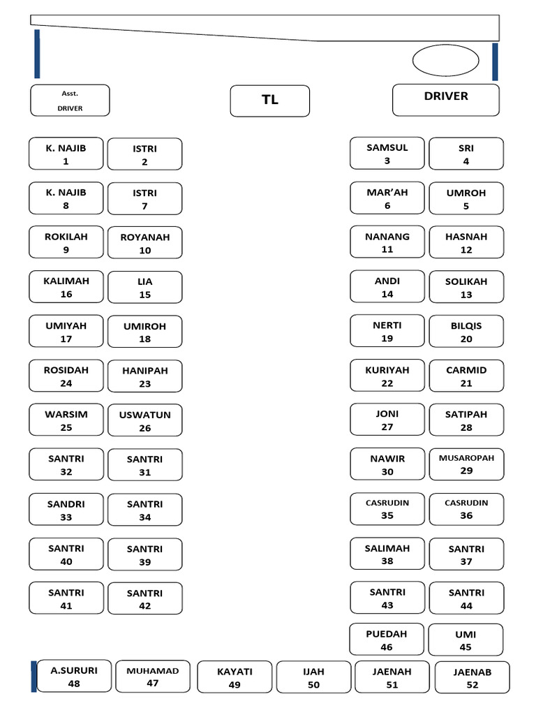 Denah Bus 52 Seat | PDF