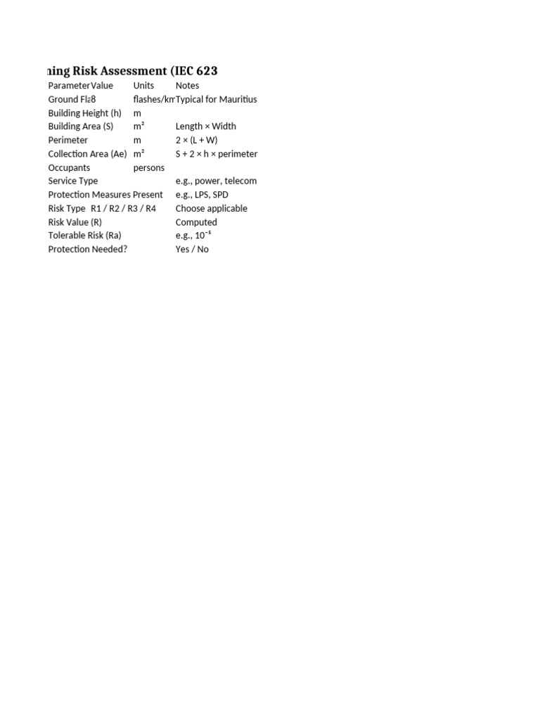 Lightning Risk Assessment Template | PDF