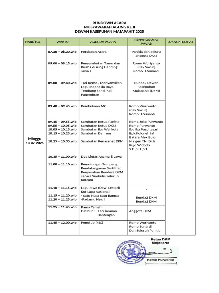 Rundown Acara 1 | PDF