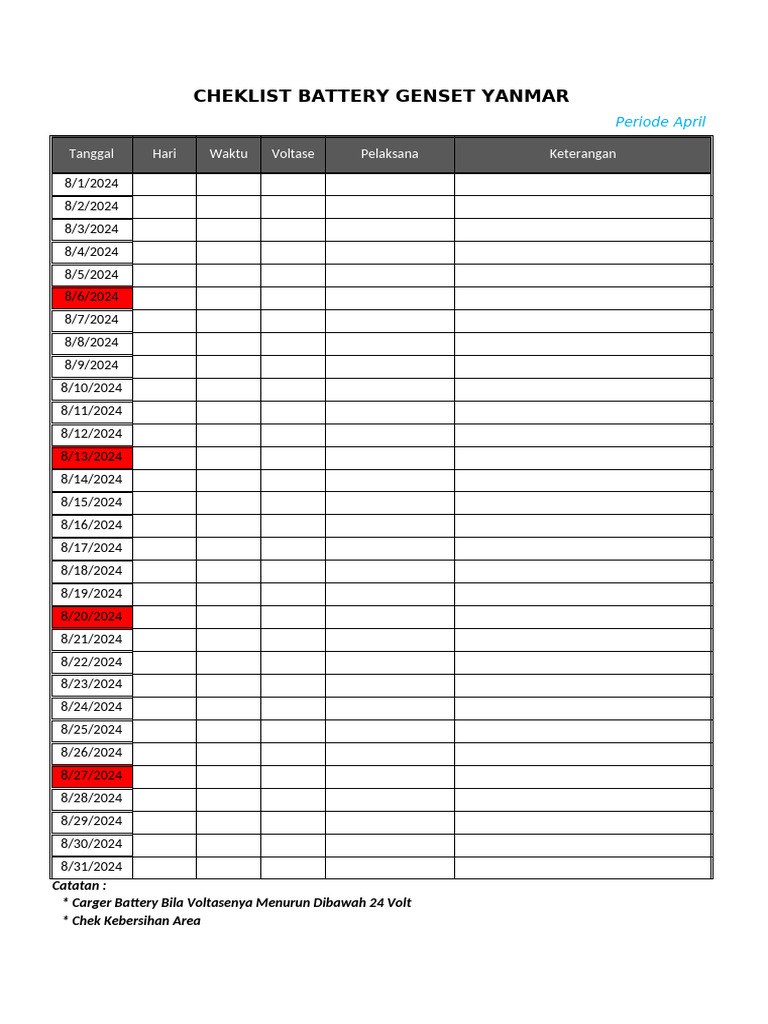 Cheklist Battery Genset YANMAR | PDF | Voltage | Metrology