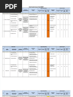 Tabel Contoh Format Tabel IBPRP | PDF