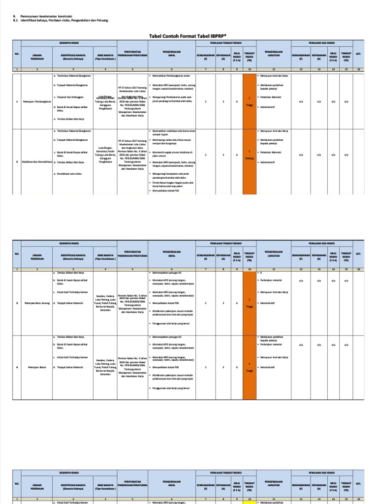 PDF Tabel Contoh Format Tabel Ibpr | PDF