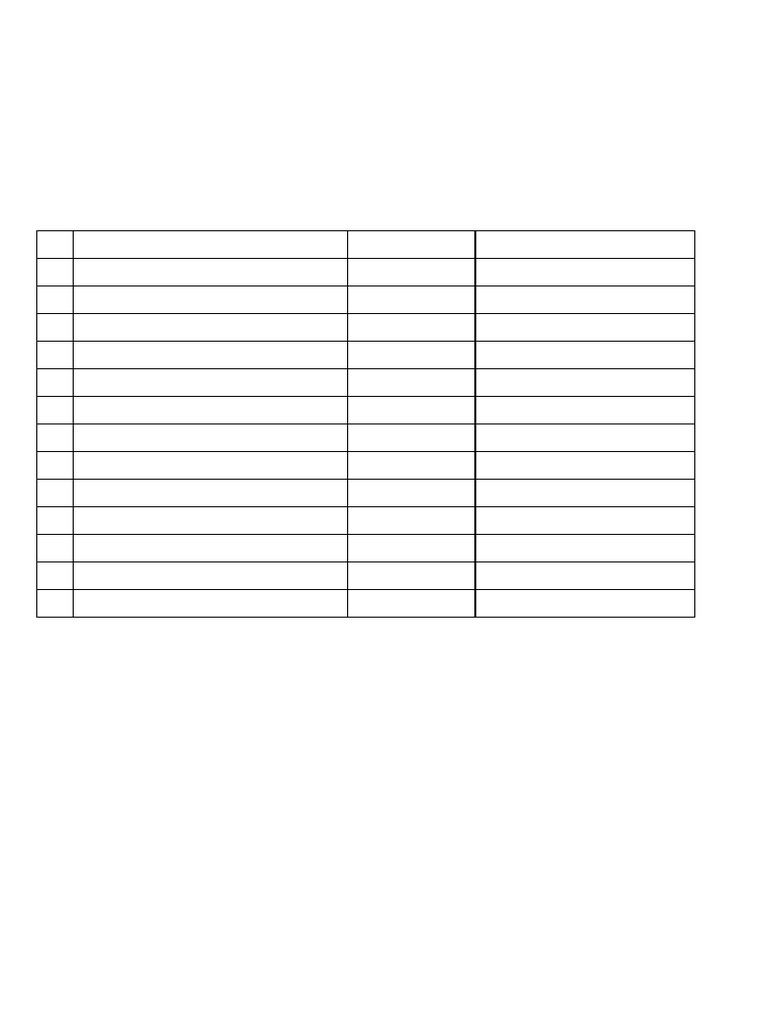 Project Implementation Schedule BALAJI POLYMERS | PDF