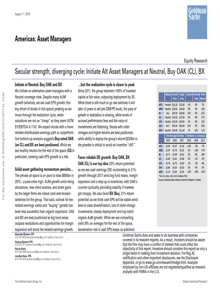 Americas - Asset Managers - Secular Strength, Diverging Cycle ...