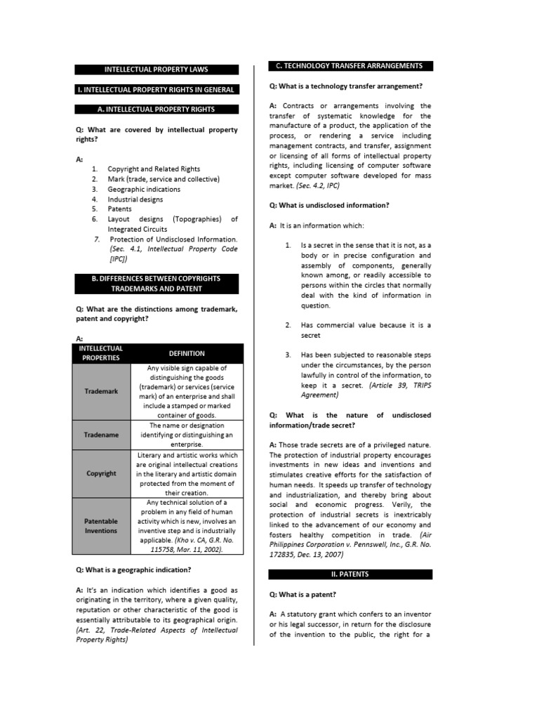 Intellectual Property Code Reviewer | PDF | Patent | Glossary Of Patent ...
