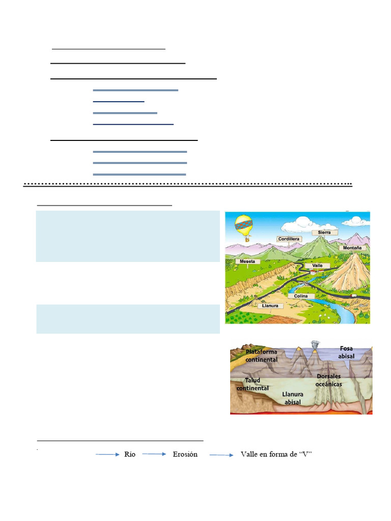 Modelado Terrestre Recortado Corregido | PDF | Meteorización | glaciar