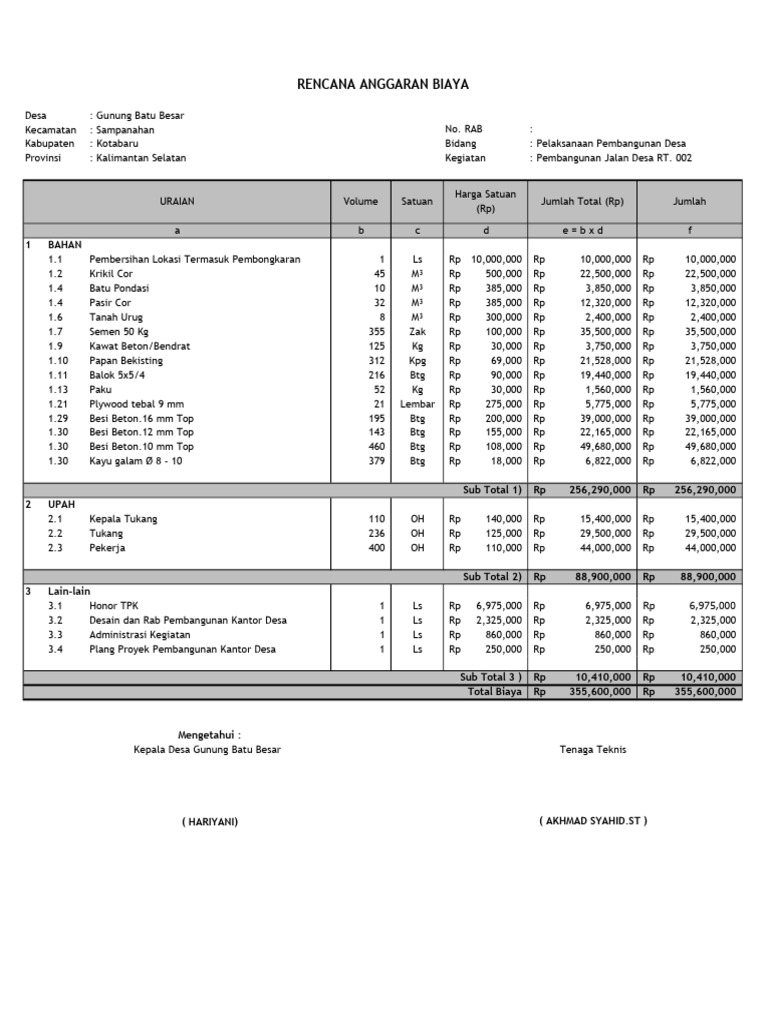 Rab Jalan Beton | PDF