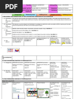2ND QTR Week 2 Kindergarten Worksheets | PDF