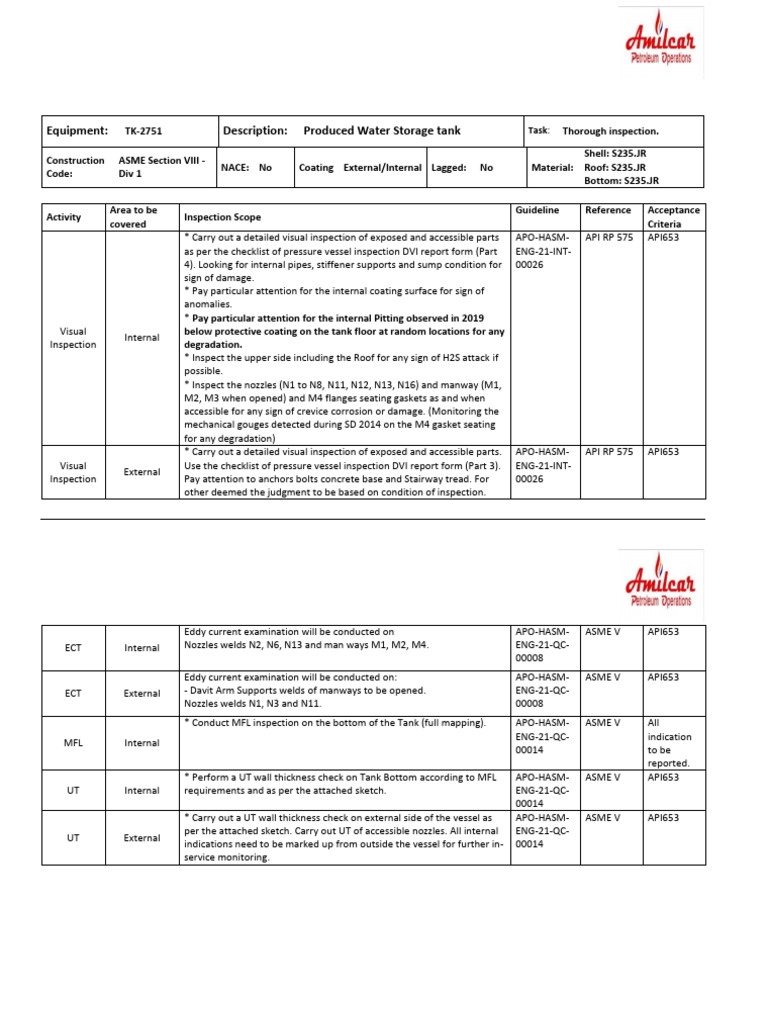 TK-2751 Inspection Guidelines | PDF | Mechanical Engineering
