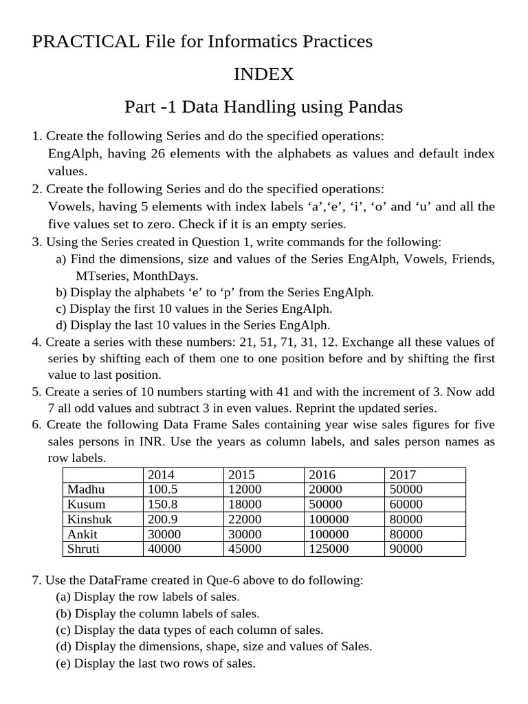 PRACTICAL File For Informatics Practices | PDF | Comma Separated Values | Data Management