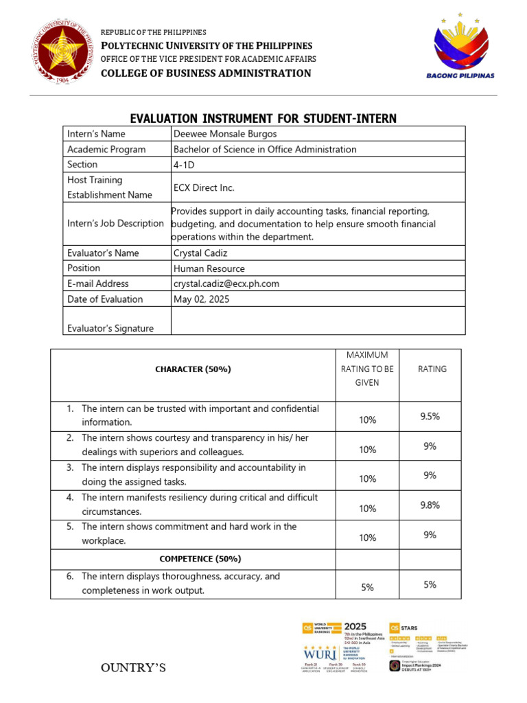 BURGOS - OJT Evaluation Instrument of Supervisor To Student-Intern | PDF | Business