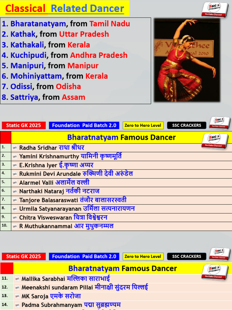Topic-3 Dance Related Dancer Class-1 (2) - Removed | PDF