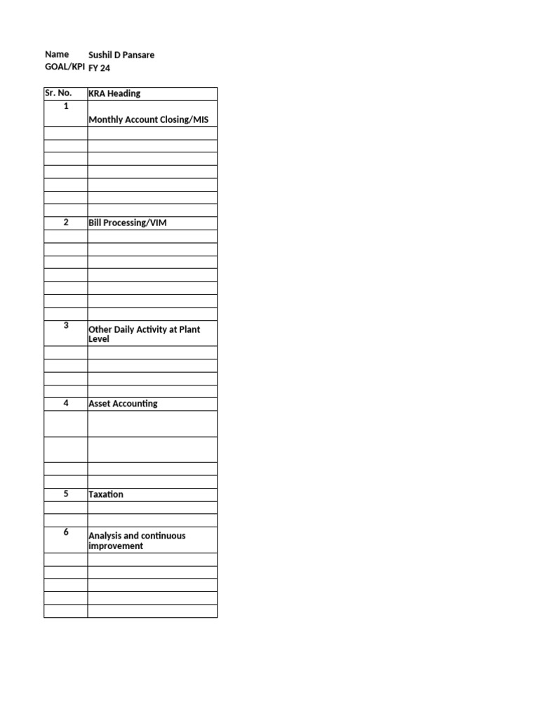KRA Sushil | PDF | Expense | Income Statement