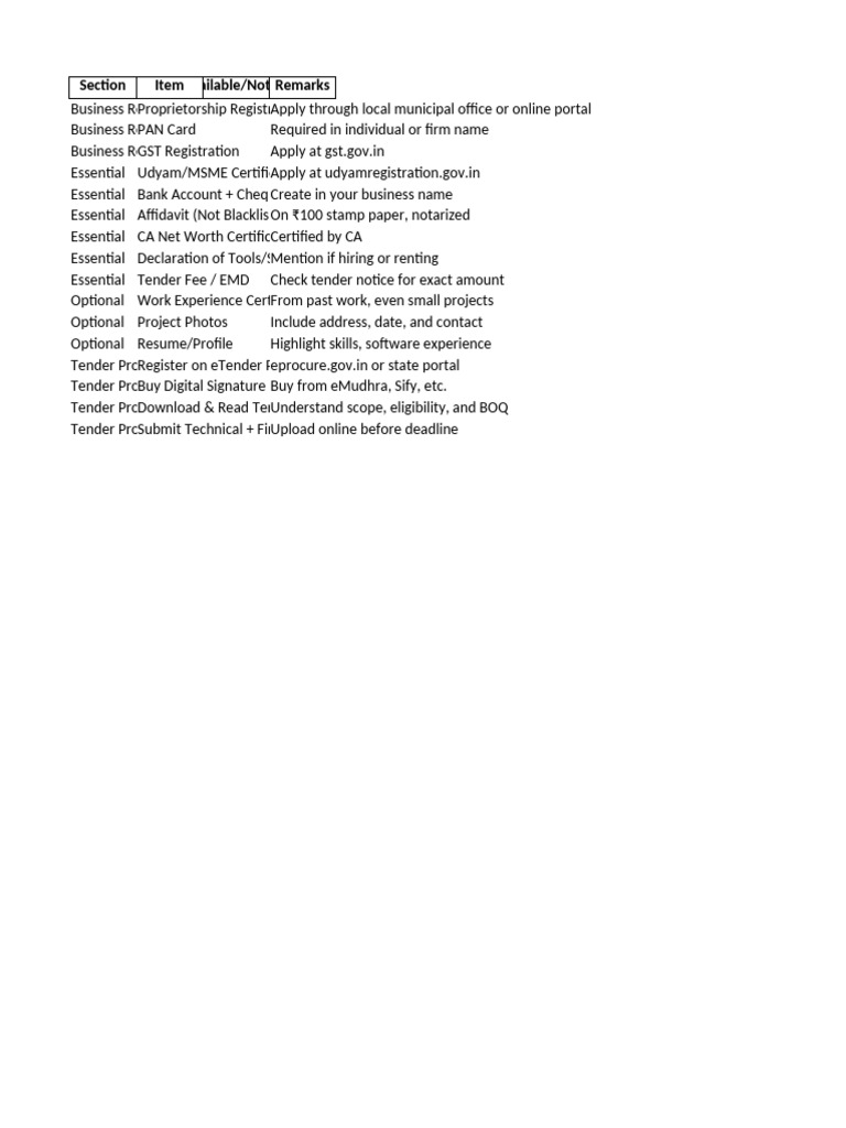 Freelancer Tender Application Checklist | PDF