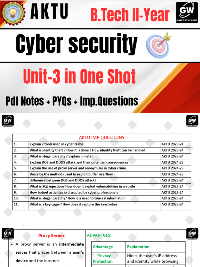 Cyber Security Unit-3 Compact One Shot Notes | PDF | Denial Of Service ...