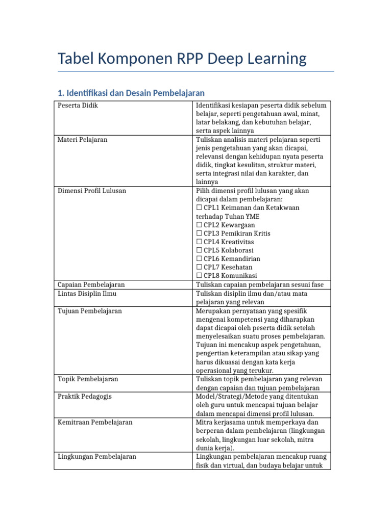 Tabel RPP Deep Learning | PDF