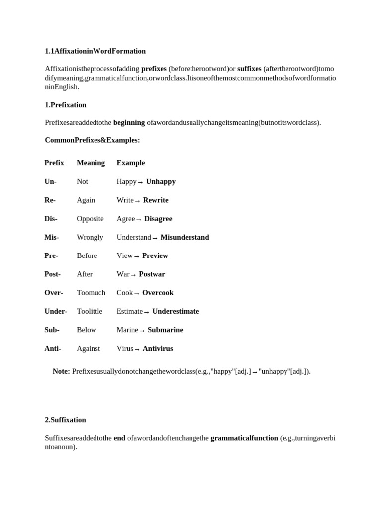 Affixation in Word Formation 10 | PDF | Syntax | Semantic Units