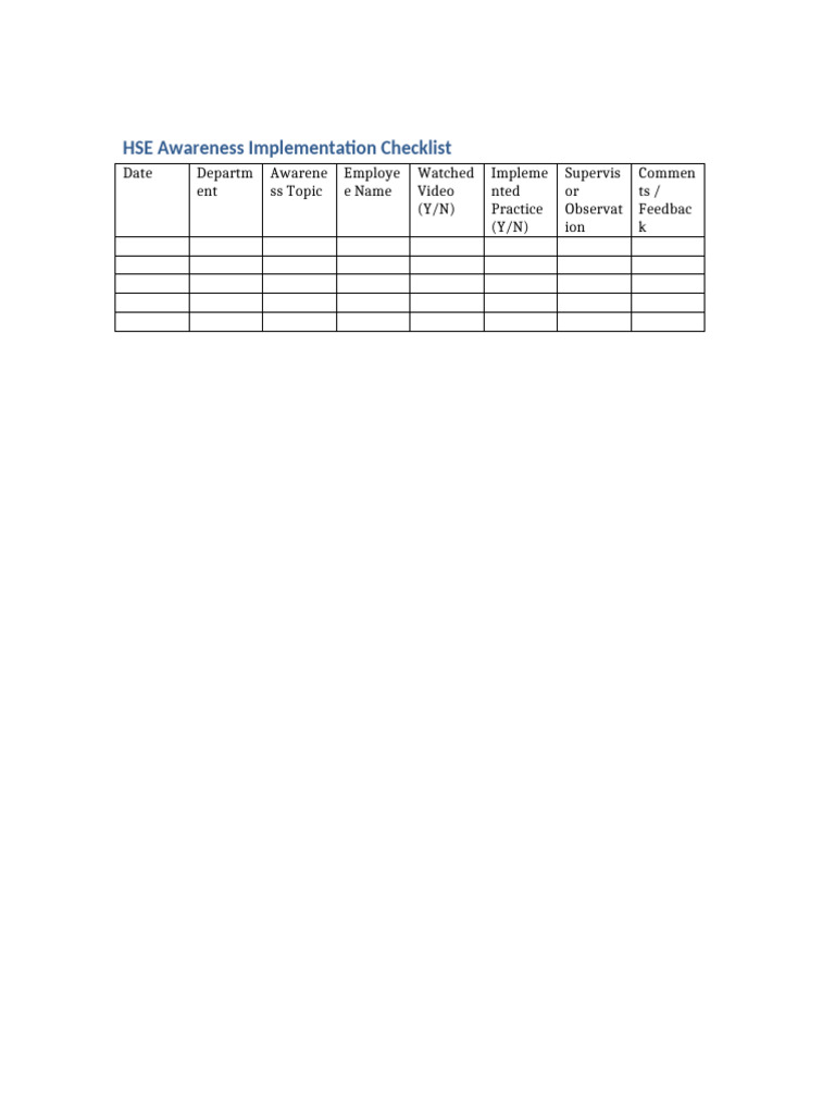HSE Awareness Checklist Guide | PDF