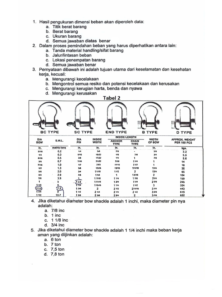100 13 Rigging Pdf