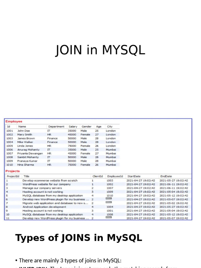 Join in Mysql | PDF