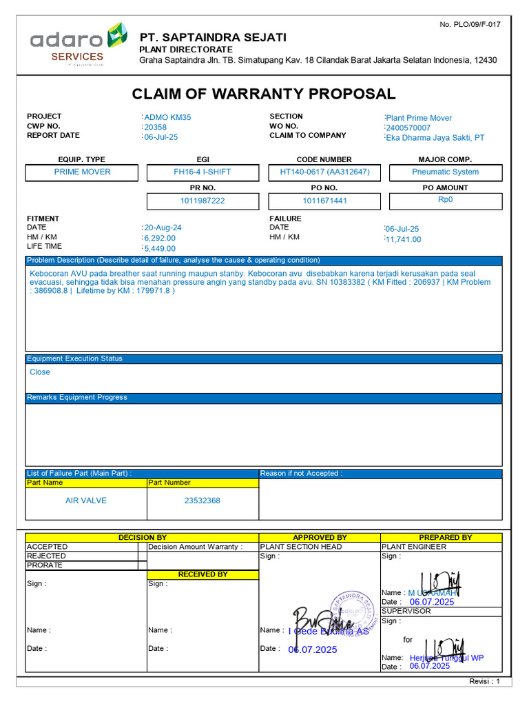 CWP20358 HT617 Avu-1 | PDF