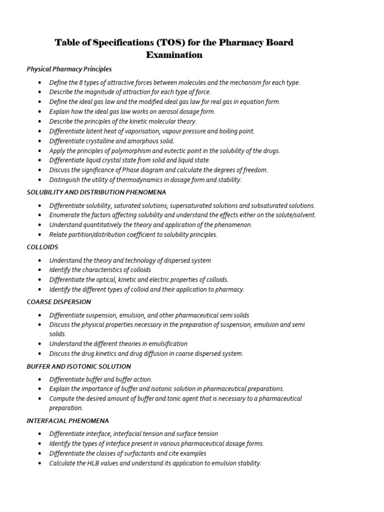 Pharmacy Board Exam TOS: Physical Pharmacy | PDF | Emulsion | Solubility