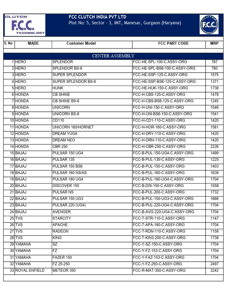 FCC Spare Parts Price List 2025 | PDF | Motorcycling