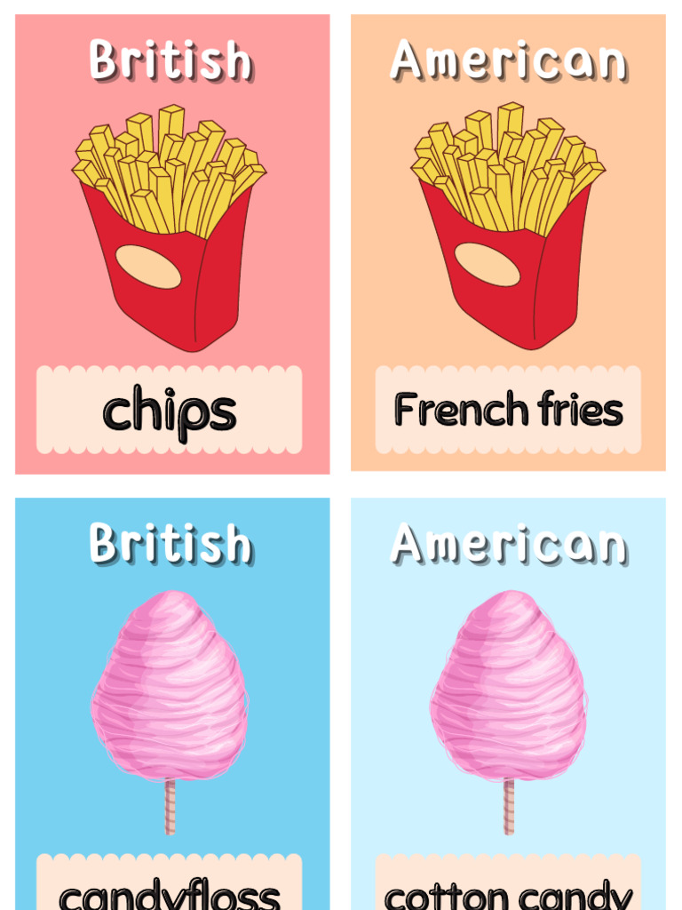 00 British&American English | PDF