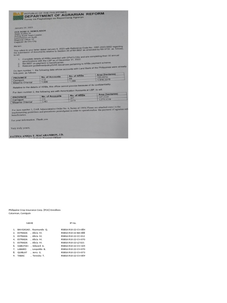 PCIC Enrollees Performance Review 2023 | PDF